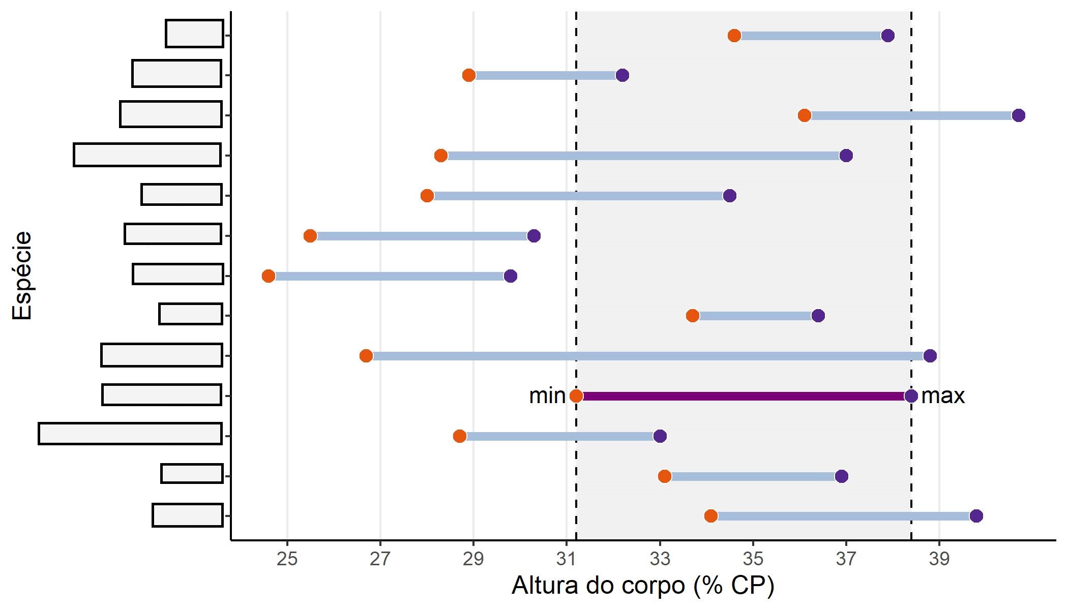 R package for NUP Collection • NUPcollection